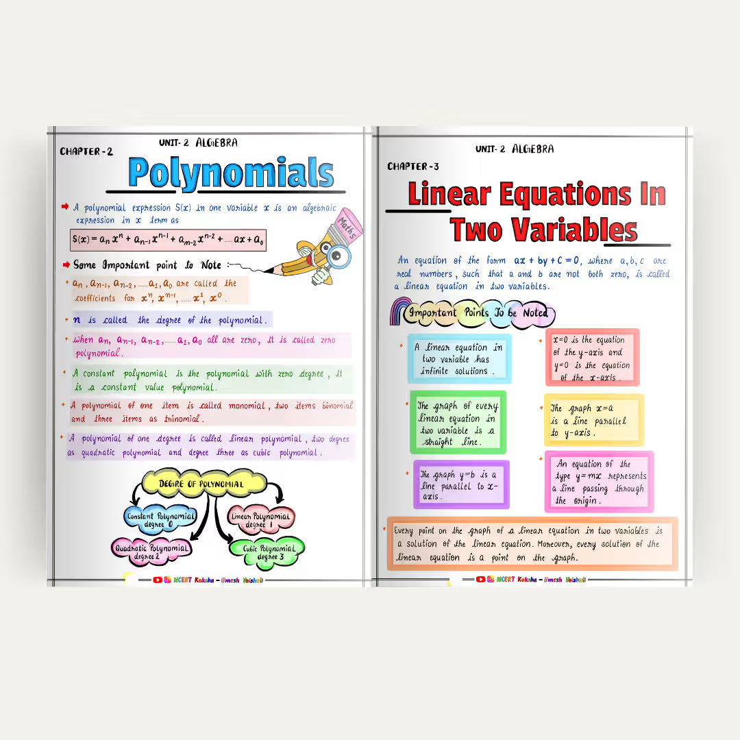 Class 9 – NCERT Kaksha