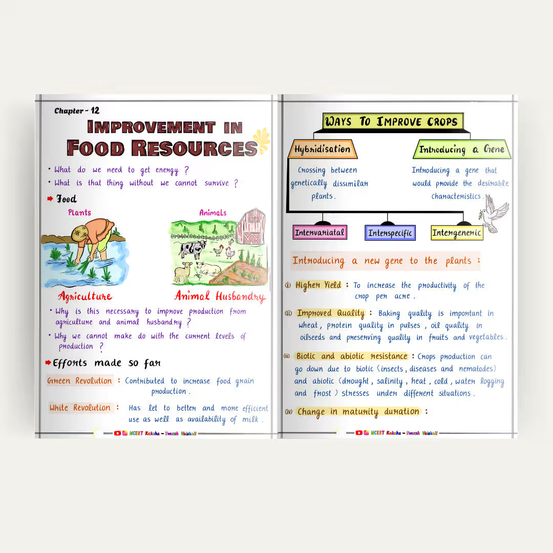 Class 9 – NCERT Kaksha
